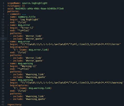 GitHub Poucotm Guna Most Innovative Theme For Sublime Text