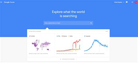 Digital Culture Blog Why Use Google Trends