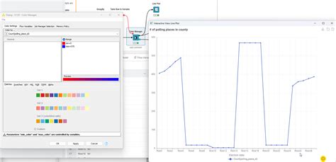 Color Manager How Is Colour Applied KNIME Analytics Platform KNIME Community Forum