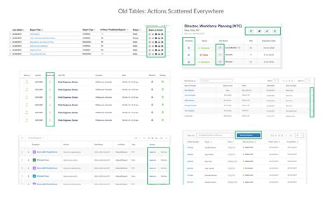good ux tables at eva edgley blog
