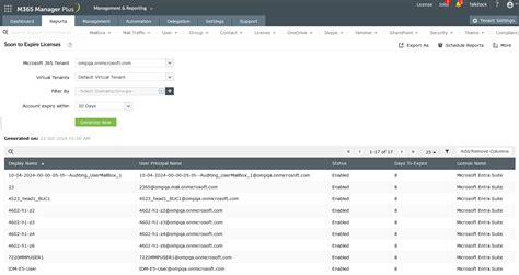License Usage Reports In Microsoft Entra Id M365 Manager Plus
