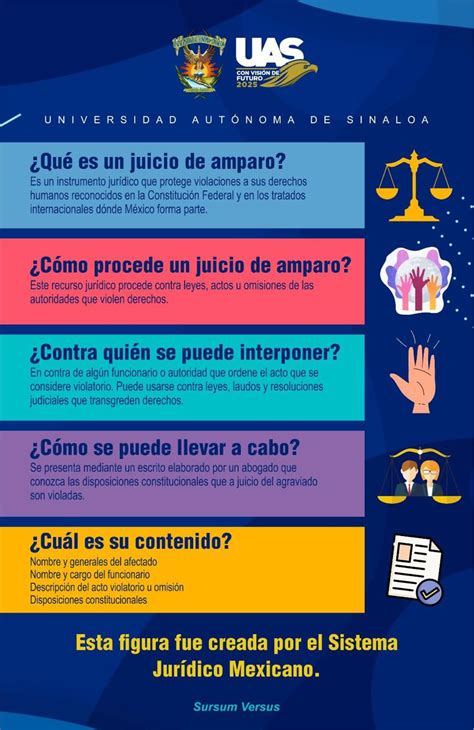 Qu Es Un Juicio De Amparo La Uas Explica Tras Comentarios De Gobierno Del Estado L Nea Directa