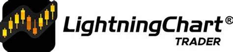 Harnessing Lightningchart For Smart Technical Analysis In Automated Trading