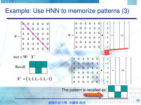 PPT Artificial Neural Network Hopfield Neural Network HNN PowerPoint Presentation ID