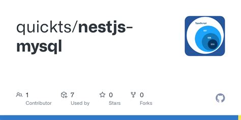 GitHub Quickts Nestjs Mysql