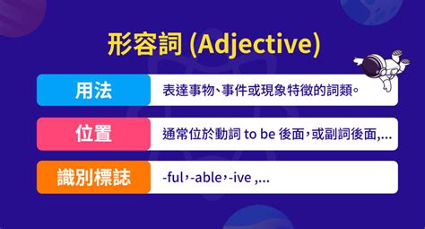 所有關於八種英文詞性：用法、例子及在句子中的位置