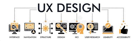 Ux Design Banner Web Icon Vector Illustration Concept For User