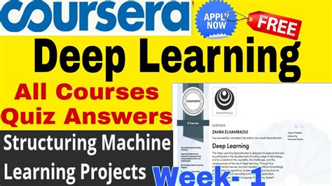 Deep Learning Structuring Machine Learning Projects Coursera Course