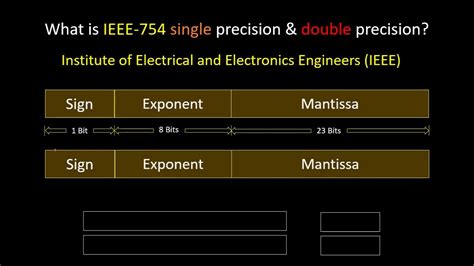 Double Precision Number R At Michael Dittmer Blog