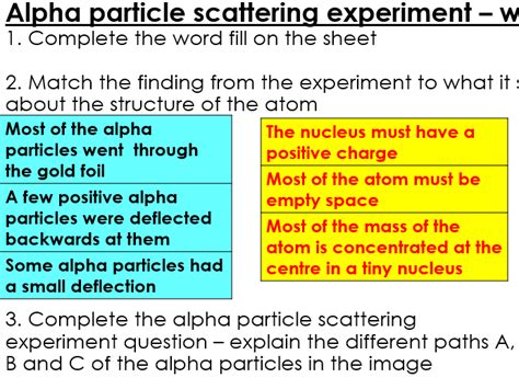 New Aqa 9 1 Gcse Physics Atomic Structure Models Of The Atom And