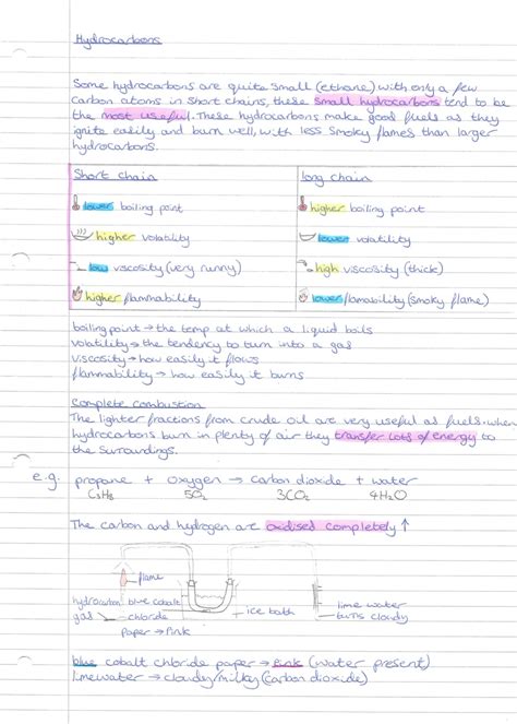 GCSE Chemistry Revision Notes Guide Written By A Grade 9 Babe AQA 9 1 Etsy UK