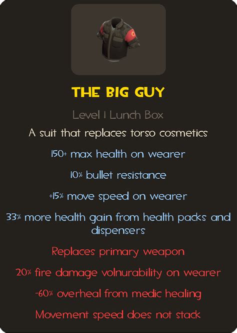 Does Anybody Know How I Could Fix This Texture Probleme Rtf2