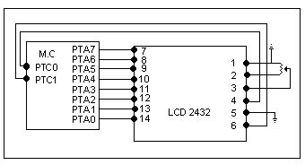 Conexi N De La Pantalla LCD Al Microcontrolador Download Scientific Diagram