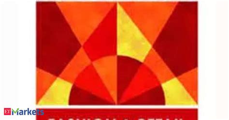 Aditya Birla Fashion And Retail Stocks Buy Aditya Birla Fashion And