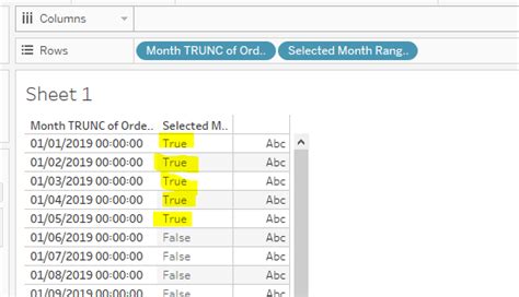 Part Of Using A Start Date And End Date Parameters To Change Months In View The Data Babe