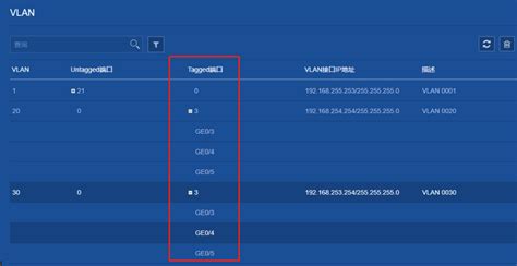 华为、华三交换机纯web下如何创关键vlanif、操作stp参数 h3c模拟器vlanif csdn博客