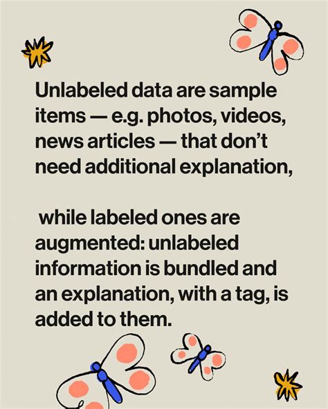 Shiva Kumar On Linkedin Labeled Data And Unlabeled Data