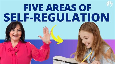 What Is Self Regulation In Marketing At Luke Earsman Blog