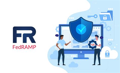 Coras Federal Achieves Fedramp In Process Status At The High Level