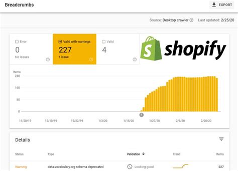 Fix Shopify Breadcrumbs Data Vocabulary Org Schema Deprecated