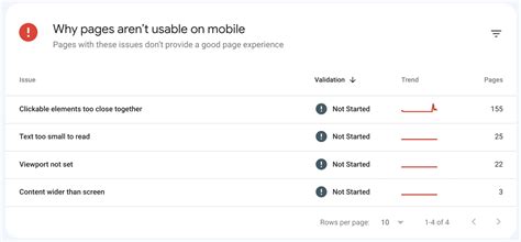 Mobile SEO 10 Optimization Tips To Build A Mobile Friendly Site