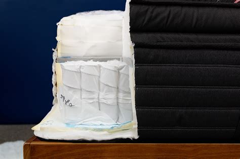 Beautyrest Black Mattress Review 2025 Mattressreviewsca
