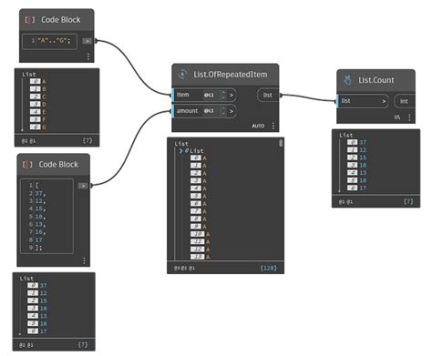 Create Nested List Revit Dynamo