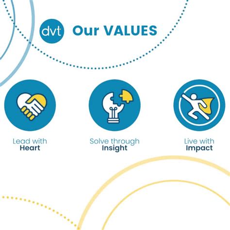 [video] Shaylene Clark Posted On Linkedin