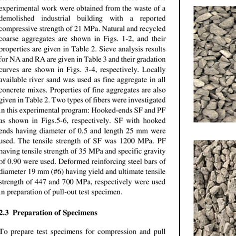Properties Of Coarse And Fine Aggregates Download Scientific Diagram