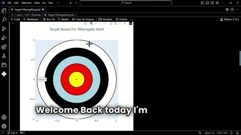 Why You Should Use Plotly For Data Visualization Pillamgolla Akhil Posted On The Topic Linkedin
