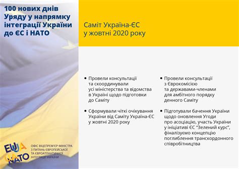 1️⃣0️⃣0️⃣ нових днів Уряду в напрямку інтеграції України до ЄС і НАТО
