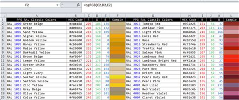 Excel Vba Cell Background Color Net Objectarx And Vba Autocad Forums