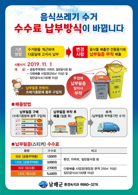 남해군 음식물쓰레기 수거수수료 납부필증 부착으로 변경