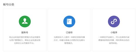 Java微信公众号java初始化微信公众号 Csdn博客