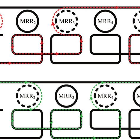 Measured Truth Table Of The Proposed 3 Bit Optical Parity Checker Download Table