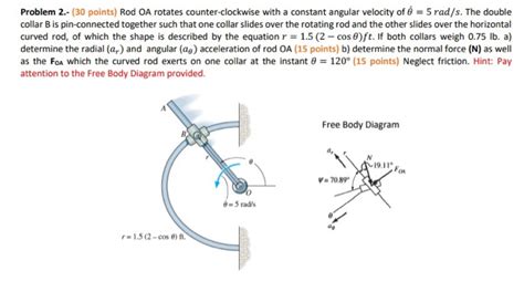 Solved Problem 2 30 Points Rod OA Rotates Chegg Com