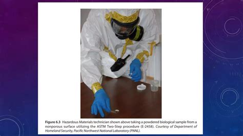 Bioterrorism Pptx
