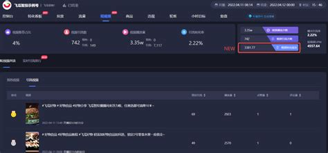 直播短视频推流算法又改了头部直播间竟是因为冲破这个指标自然流量飙升 飞瓜智投 帮助中心