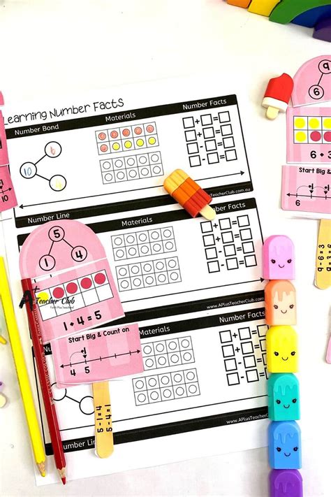 Teaching Addition Subtraction A Plus Teacher Club