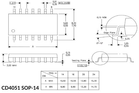 Comprehensive Guide To The CD4051 Multiplexer Demultiplexer IC