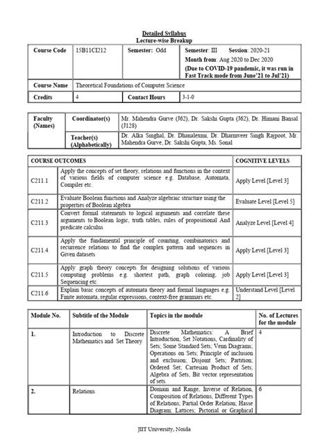 2021 Sem3 Bt It Pdf Matrix Mathematics Relational Database