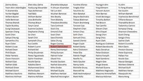 Wu Tang Clan Name Generator