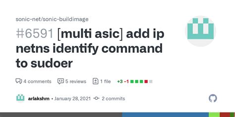 [multi asic] add ip netns identify command to sudoer by arlakshm · pull request 6591 · sonic