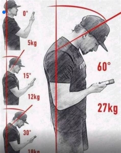 Tajinder Kaur Posted On Linkedin