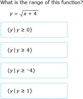 IXL Domain And Range Of Radical Functions Year Maths Practice