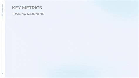 Основные показатели за последние 12 месяцев Slide Отчет для инвесторов Presentation