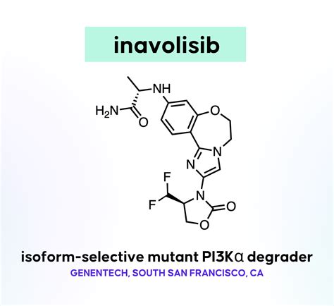 Drug Hunter Drug Discovery Distilled