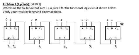 solved problem 1 4 points sp10 1 determine the six bit