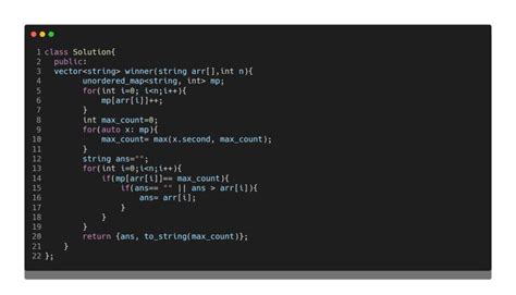 Armaan Singh Bhau On Linkedin Day 65 29th December 2023