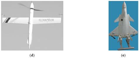 Research On The Effect Characteristics Of Free Tail Layout Parameters On Tail Sitter Vtol Uavs